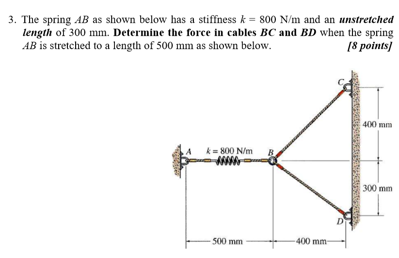 Solved 3. The spring AB as shown below has a stiffness k = | Chegg.com