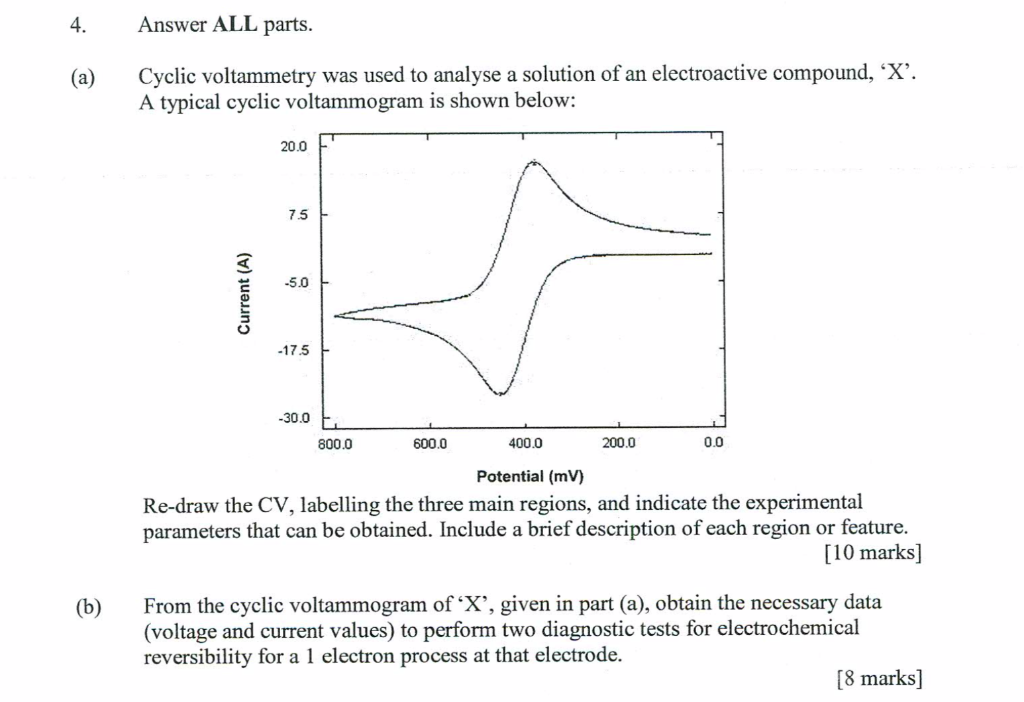 Solved 4. Answer ALL parts. (a) Cyclic voltammetry was used | Chegg.com Solved 4. Answer ALL parts. (a) Cyclic voltammetry was used | Chegg.com