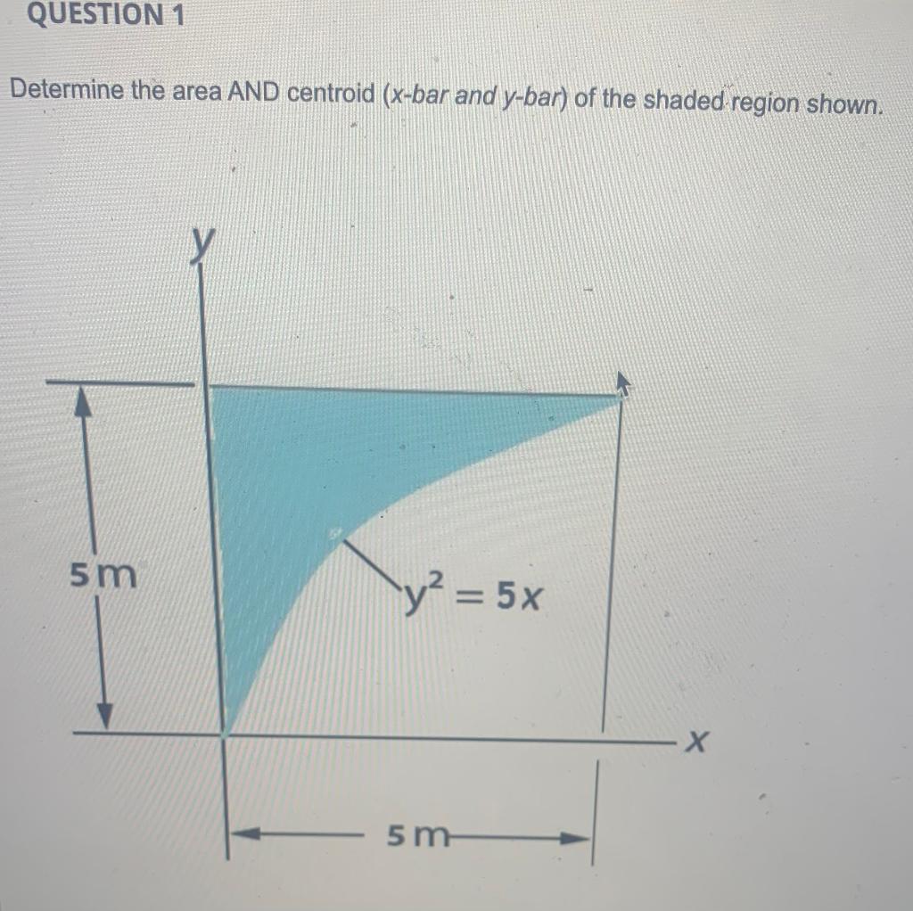 Solved Determine the area AND centroid ( x-bar and y-bar) of | Chegg.com