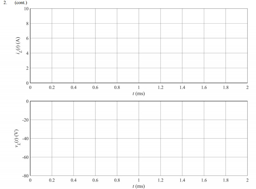 Solved Consider the canonical source-free RL network. a. | Chegg.com