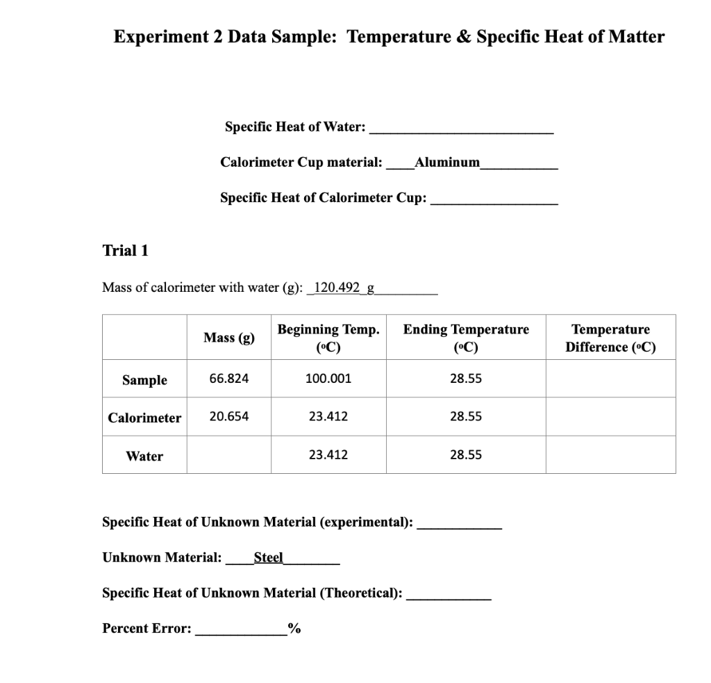 Solved Experiment 2 Data Sample: Temperature & Specific Heat | Chegg.com