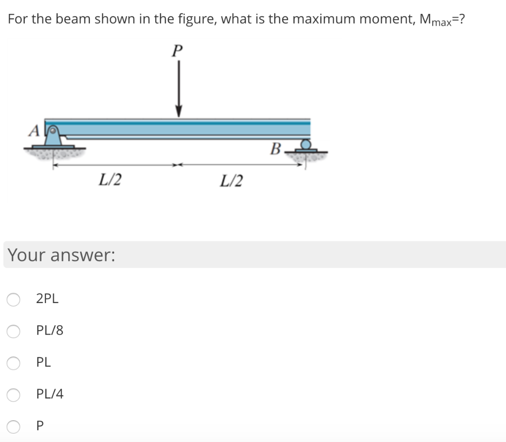 Solved For the beam shown in the figure, what is the maximum | Chegg.com
