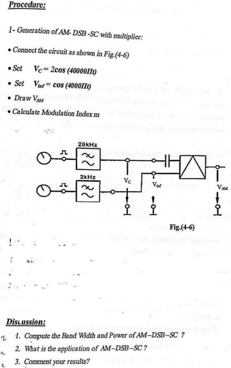 Solved Procedure: 1- Generation of AM-DSB-SC with | Chegg.com