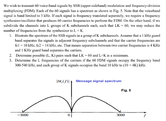 Design of a Frequency division multiplexing (FDM) | Chegg.com