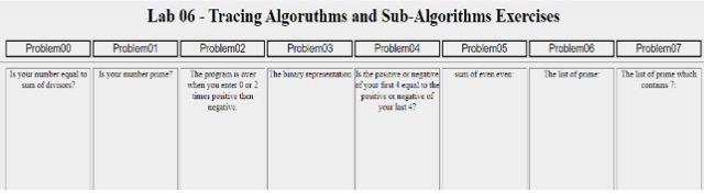 Solved Can someone use HTML and CSS to code this design? | Chegg.com