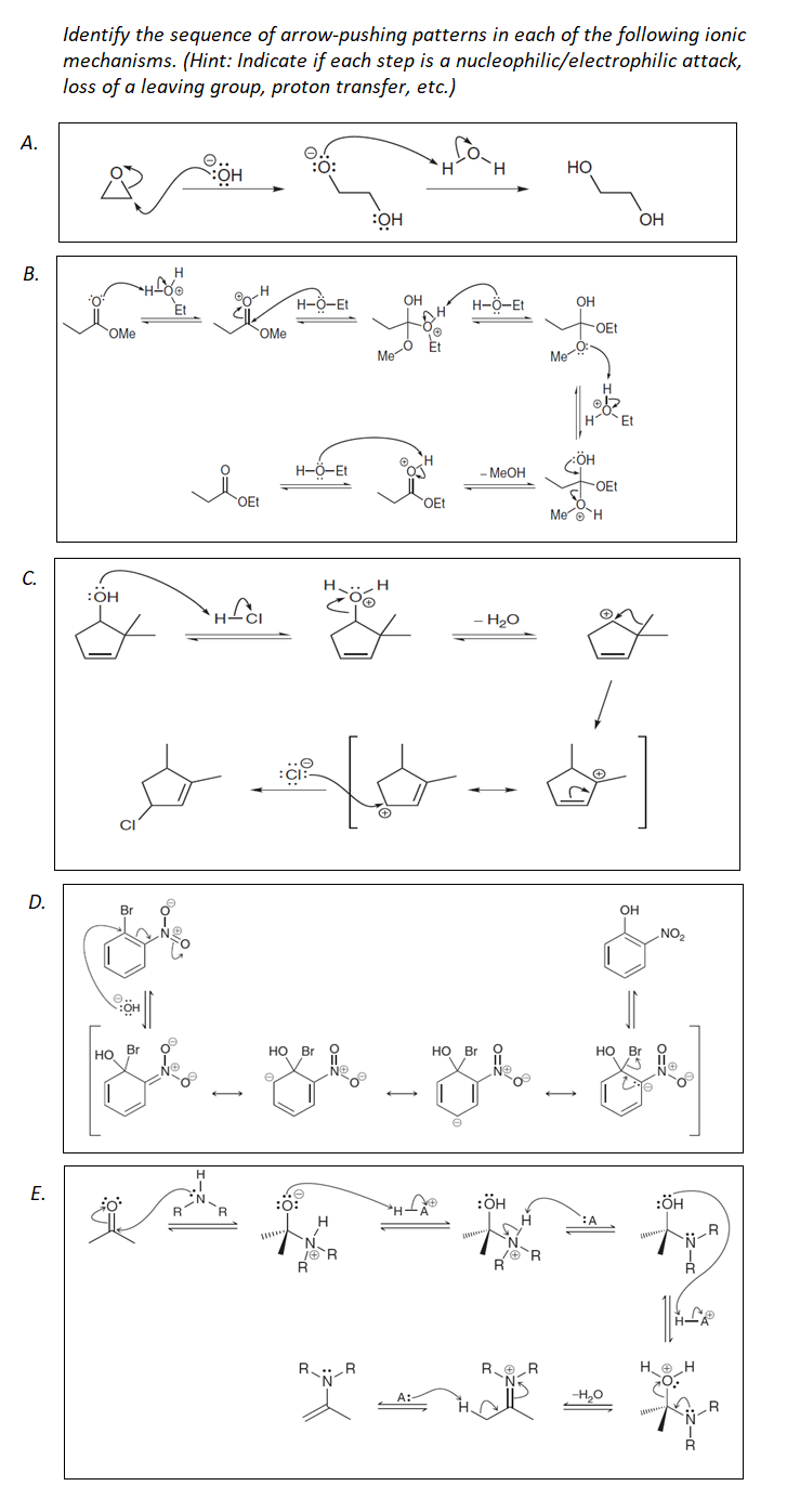 Solved Identify the sequence of arrow-pushing patterns in | Chegg.com