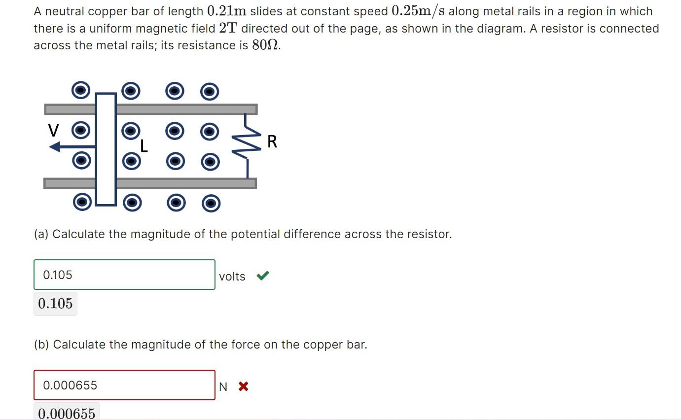 Solved A neutral copper bar of length 0.21 m slides at | Chegg.com