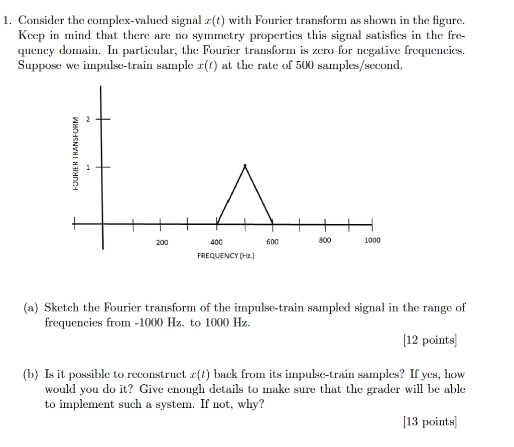Solved 1. Consider the complex-valued signal r(t) with | Chegg.com