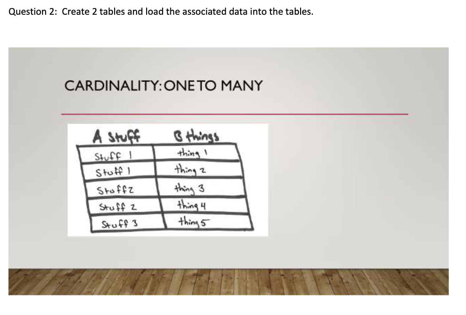 Solved Question 2: Create 2 tables and load the associated | Chegg.com