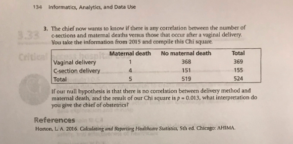 3.4 Average daily census/ALOS G Subdomain IlI.D. 1 | Chegg.com