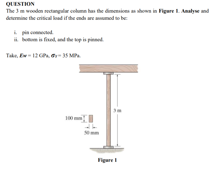 Solved QUESTION The 3 m wooden rectangular column has the | Chegg.com