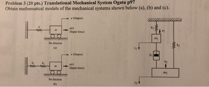 Solved Problem 3 (20 pts.) Translational Mechanical System | Chegg.com Solved Problem 3 (20 pts.) Translational Mechanical System | Chegg.com
