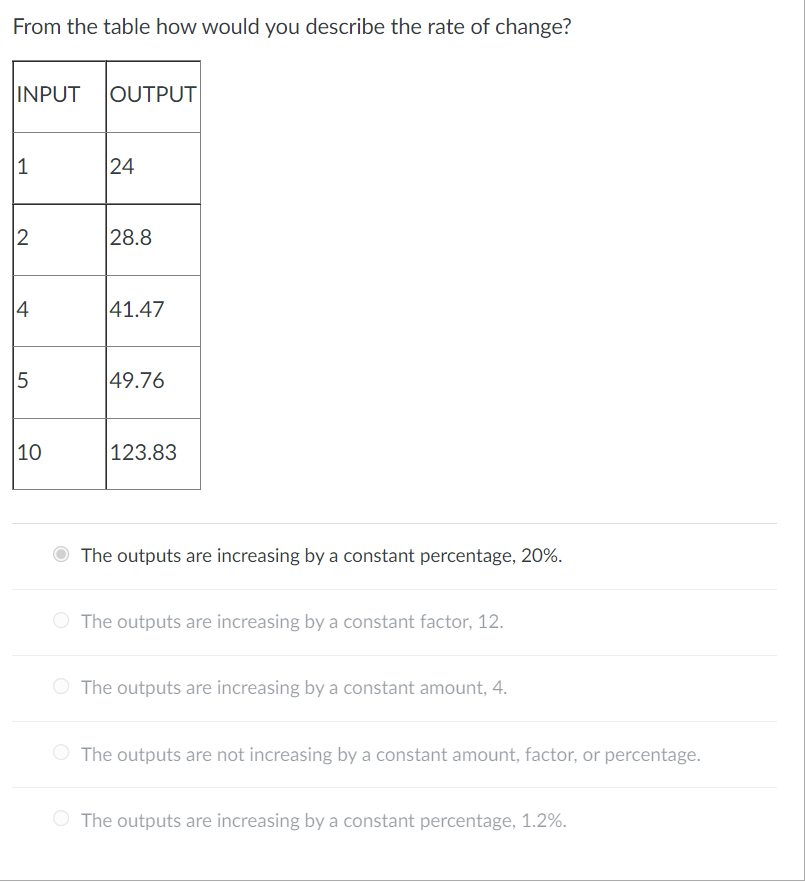 Solved From the table how would you describe the rate of | Chegg.com