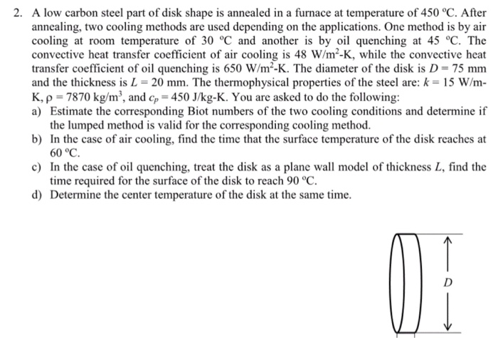 Solved 2. A low carbon steel part of disk shape is annealed | Chegg.com