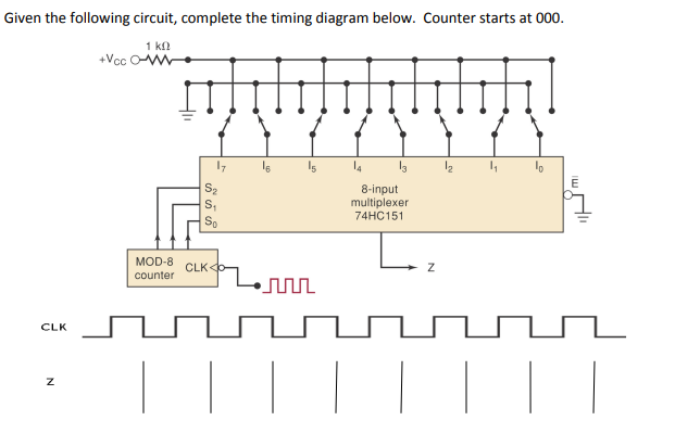 Solved Given the following circuit, complete the timing | Chegg.com