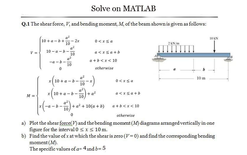 Solved Solve on MATLAB Q.1 The shear force, V, and bending | Chegg.com