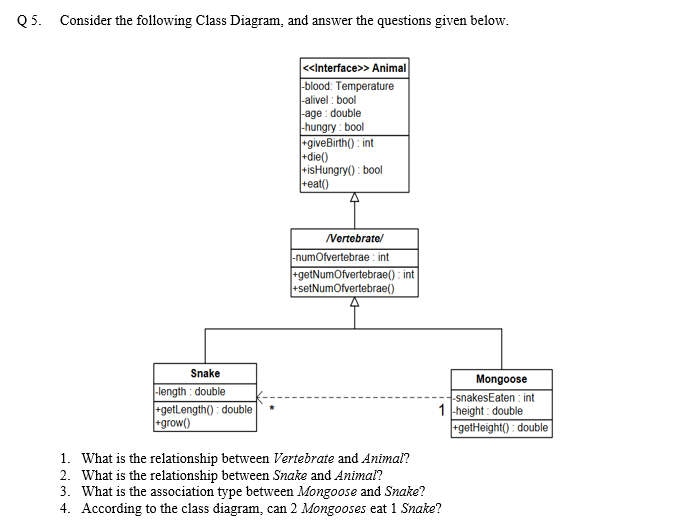 Solved Q5. Consider the following Class Diagram, and answer | Chegg.com