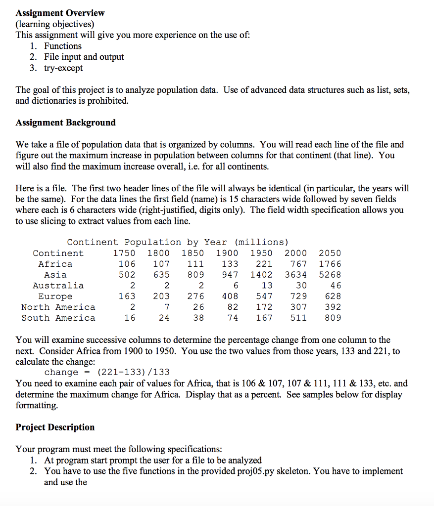 Assignment Overview Learning Objectives This