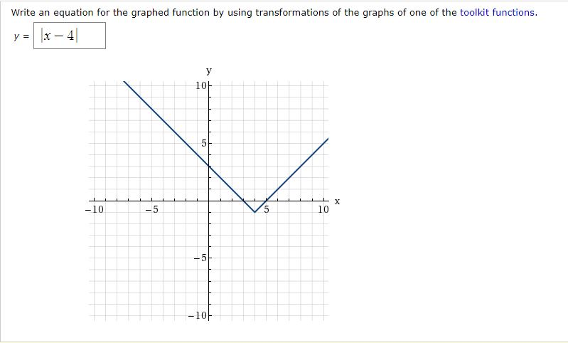 Solved Write an equation for the graphed function by using | Chegg.com