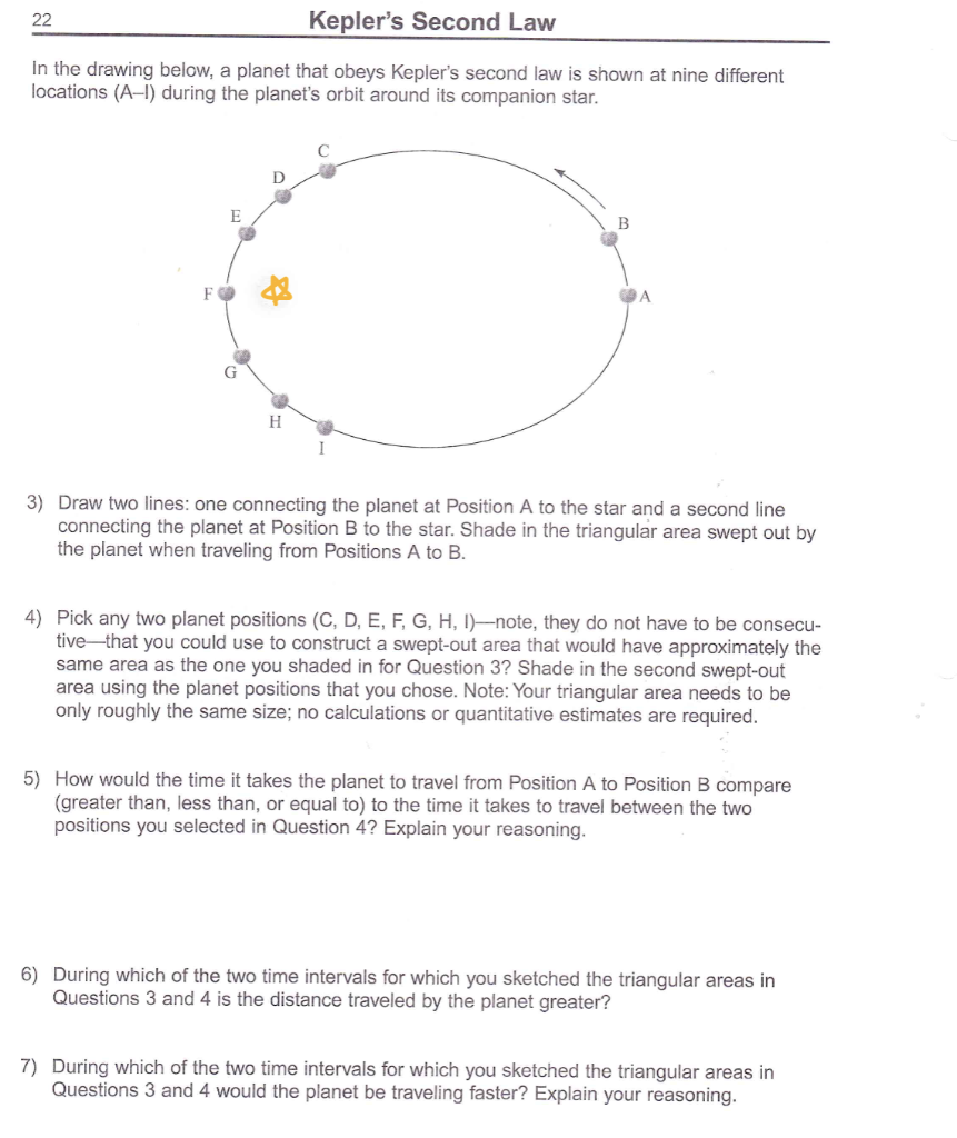 Solved In the drawing below, a planet that obeys Kepler's | Chegg.com