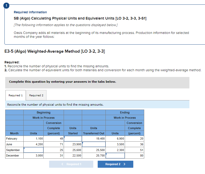 Solved Required Information SB (Algo) Calculating Physical | Chegg.com