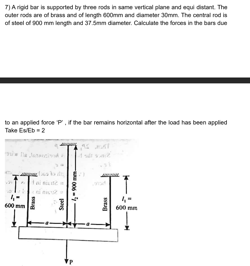 Solved A rigid bar is supported by three rods as shown. The | Chegg.com