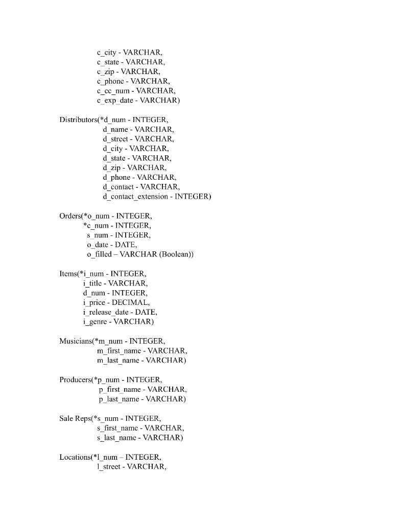 Note: Use the database requirements document created | Chegg.com