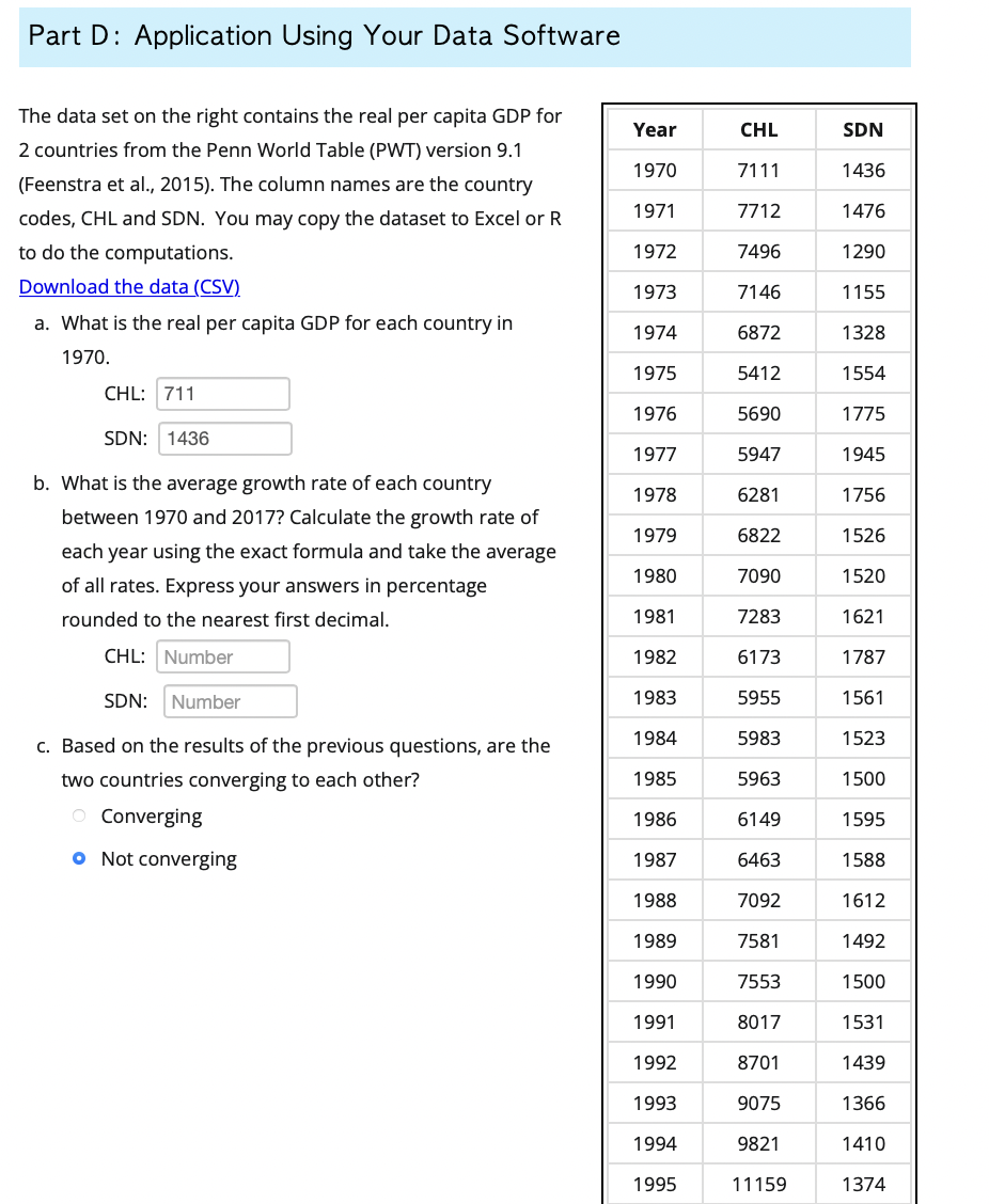 Solved Part D: Application Using Your Data Software The data | Chegg.com