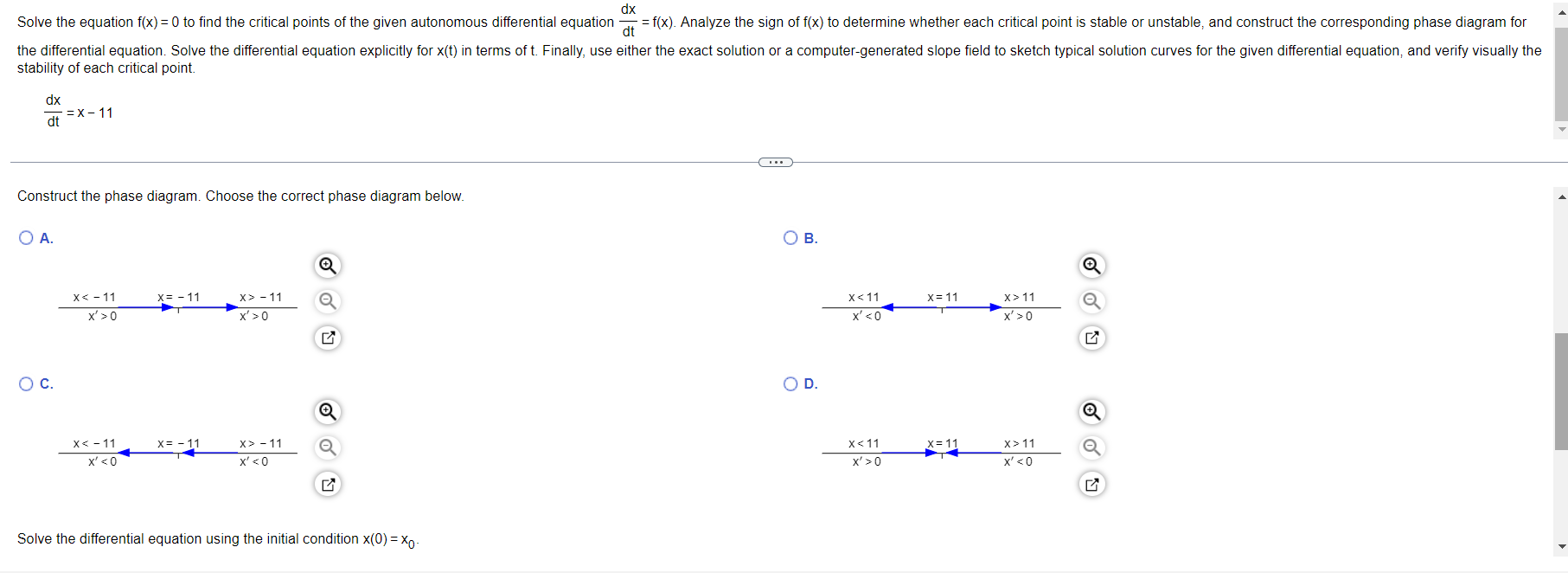 Solved stability of each critical point. dtdx=x−11 Identify | Chegg.com