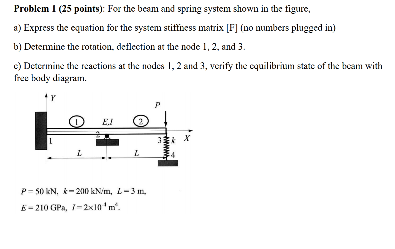Solved Problem 1 (25 points): For the beam and spring system | Chegg.com