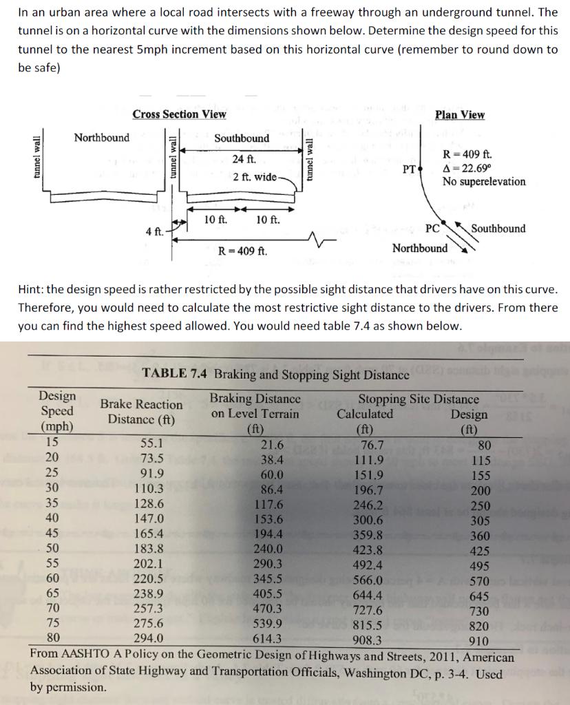 In an urban area where a local road intersects with a | Chegg.com