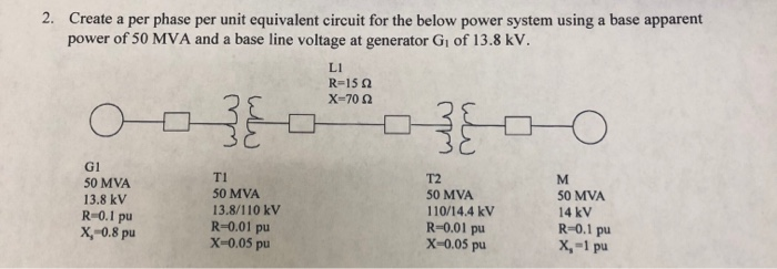 Solved Create a per phase per unit equivalent circuit for | Chegg.com