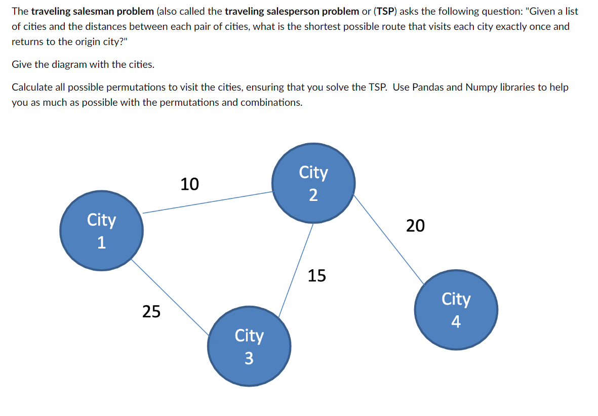 Solved The traveling salesman problem (also called the | Chegg.com