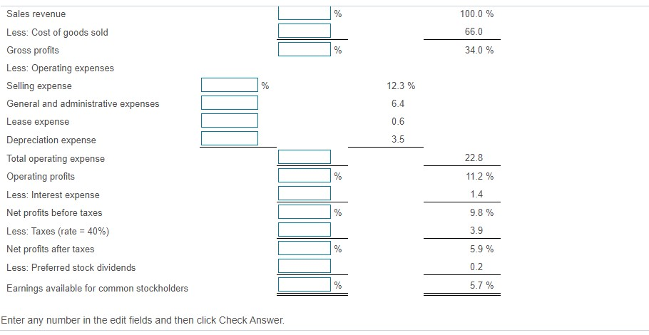 Solved Common Size Statement Analysis A Common Size Income 0342