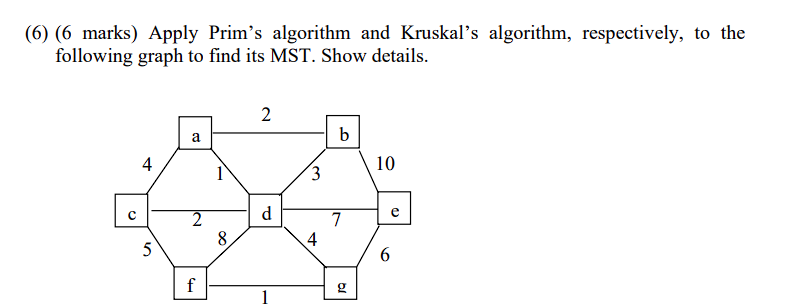Solved (6) (6 ﻿marks) ﻿Apply Prim's algorithm and Kruskal's | Chegg.com