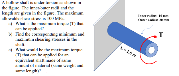 Solved A hollow shaft is under torsion as shown in the | Chegg.com