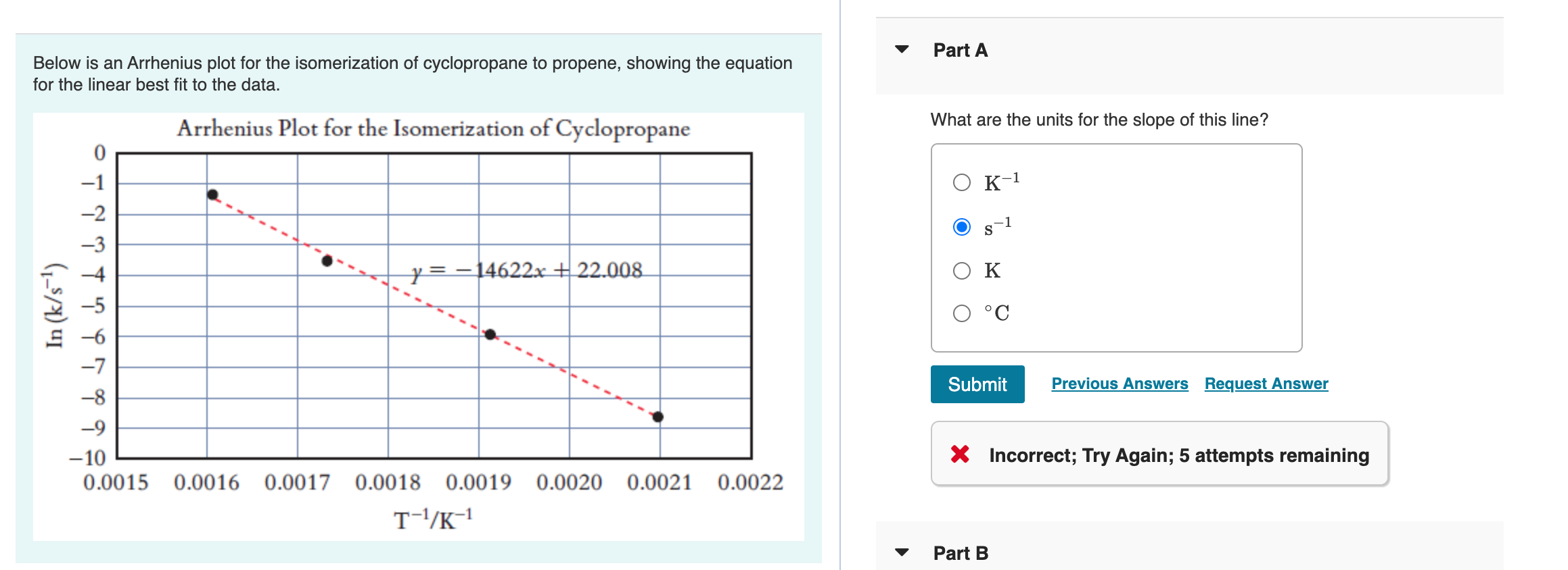 Solved Part A Below is an Arrhenius plot for the | Chegg.com