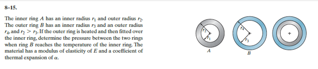Solved 8-15. The inner ring A has an inner radius ri and | Chegg.com
