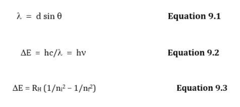 λ=dsinθ Equation 9.1 ΔE=hc/λ=hv Equation 9.2 | Chegg.com