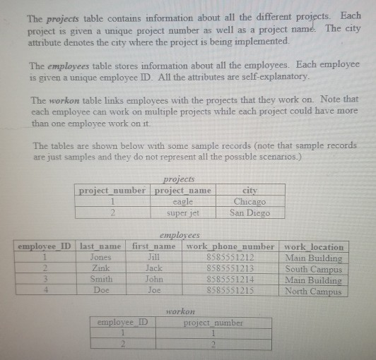 Solved The projects table contains information about all the | Chegg.com
