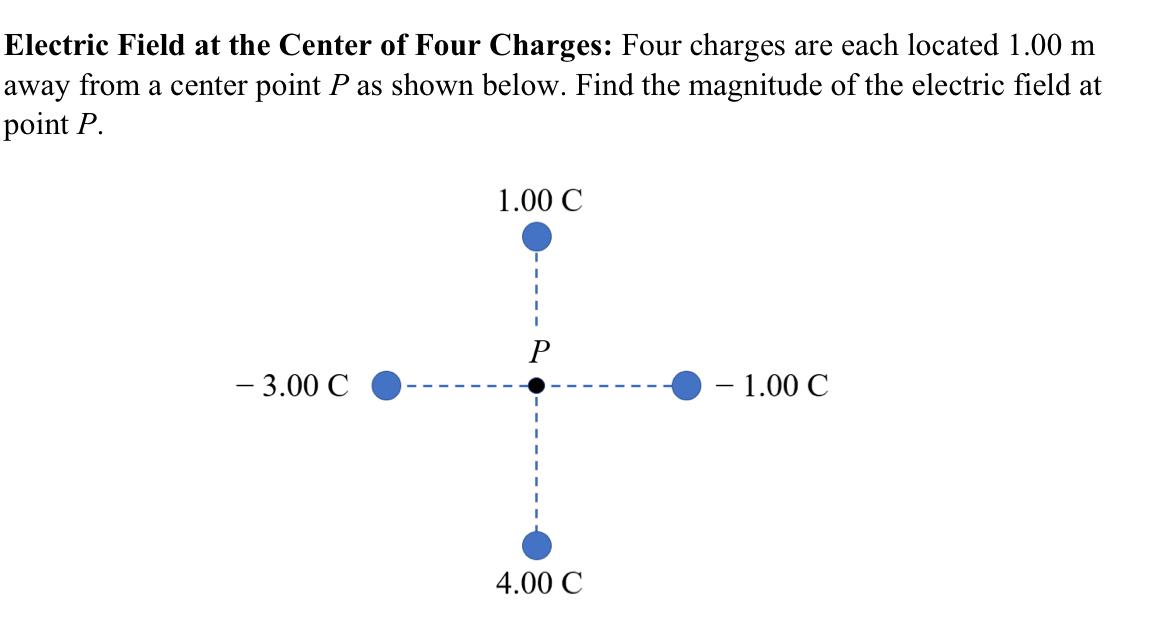 Solved Electric Field at the Center of Four Charges: Four | Chegg.com