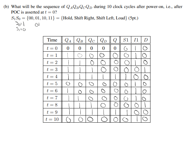 Solved 2. System Controller Analysis Analyze the circuit | Chegg.com