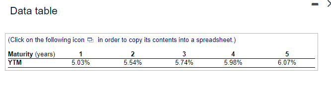 Solved Chapter 6 - Q6: Please help me by answer the Finance | Chegg.com