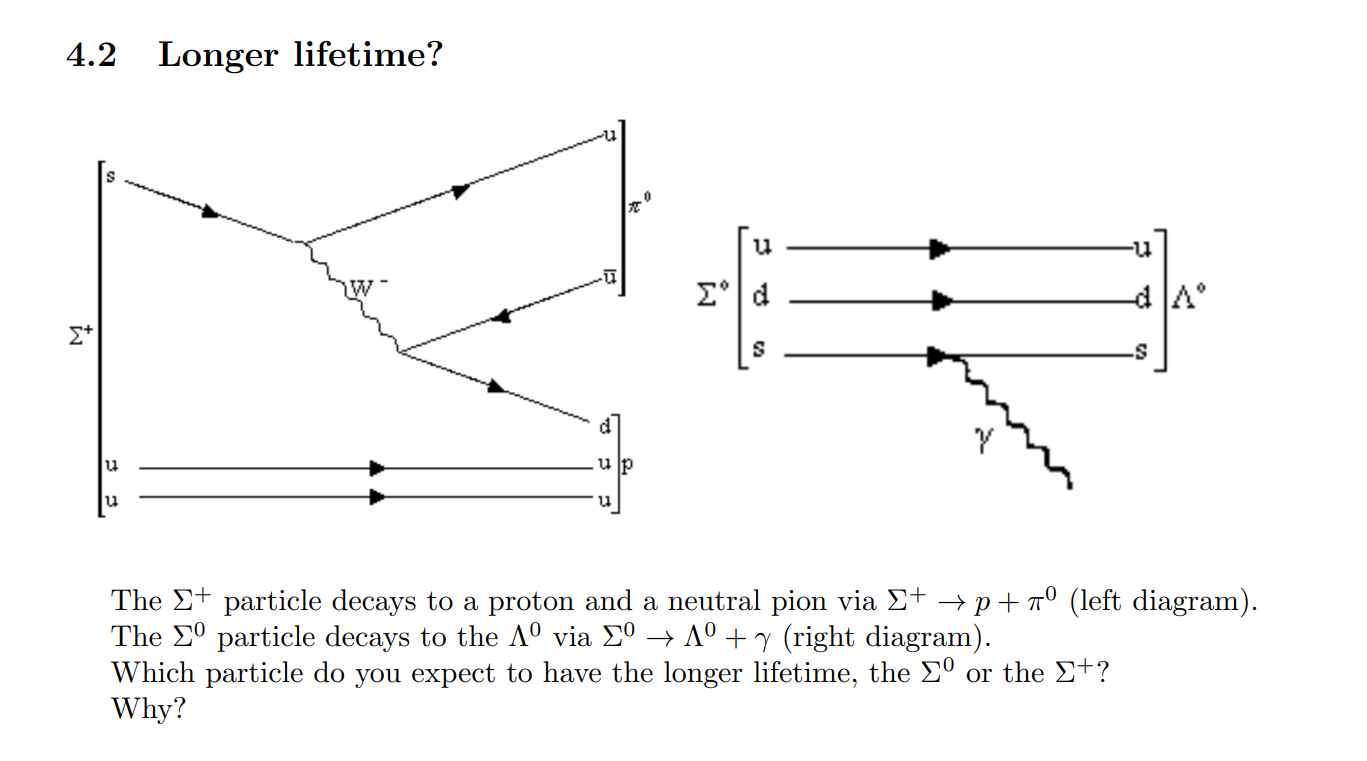 Solved 4.2 Longer lifetime? The \\( \\Sigma^{+} \\)particle | Chegg.com