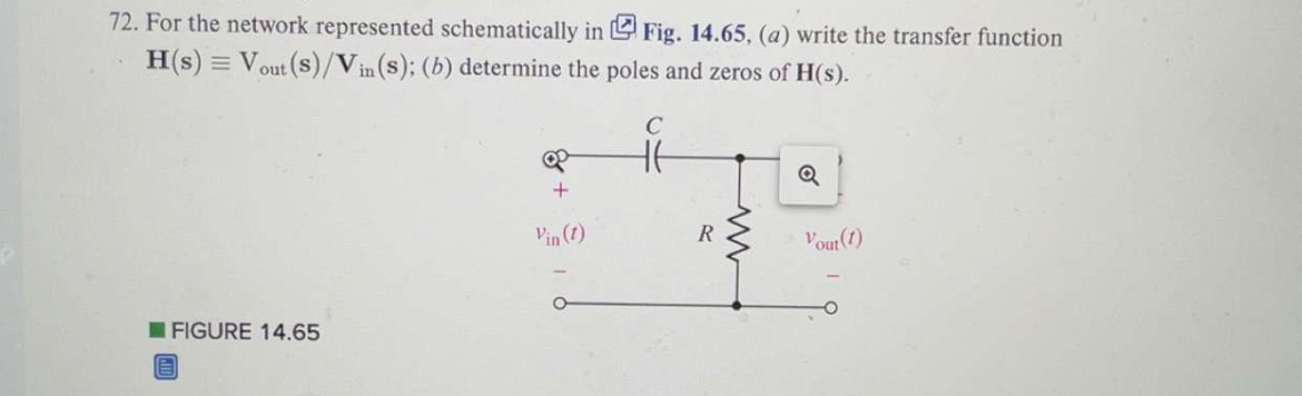 Solved For the network represented schematically in Fig. | Chegg.com
