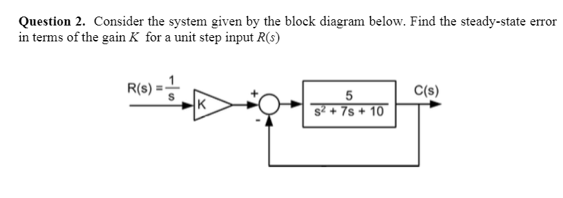 Solved Question 2. Consider the system given by the block | Chegg.com