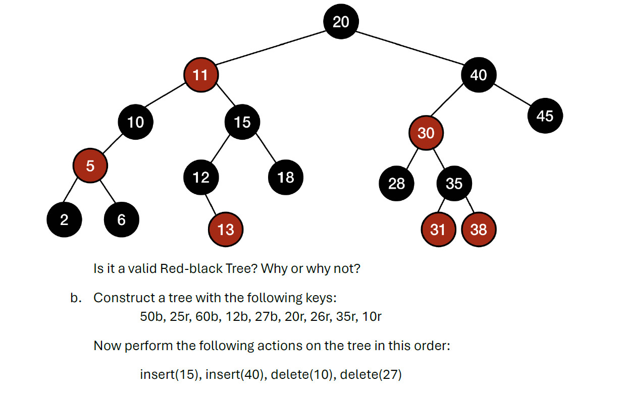 Solved Is it a valid Red-black Tree? Why or why not? b. | Chegg.com