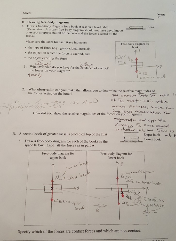 Solved Forces Mech 27 I. Drawing free-body diagrams A. Draw | Chegg.com