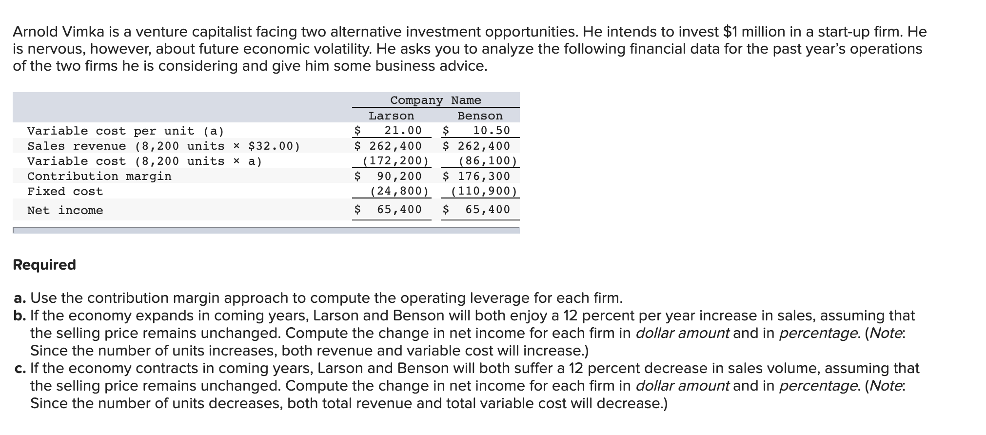Solved Arnold Vimka is a venture capitalist facing two | Chegg.com