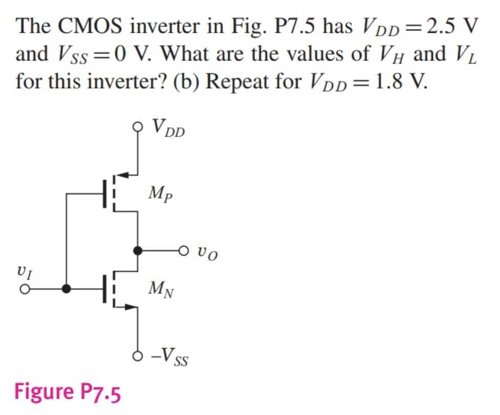 Solved The CMOS inverter in Fig. P7.5 has VDD=2.5 V and | Chegg.com